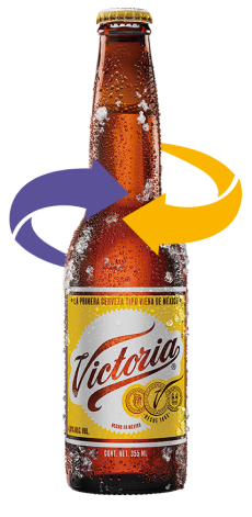 Nuestra cerveza | HUB Victoria